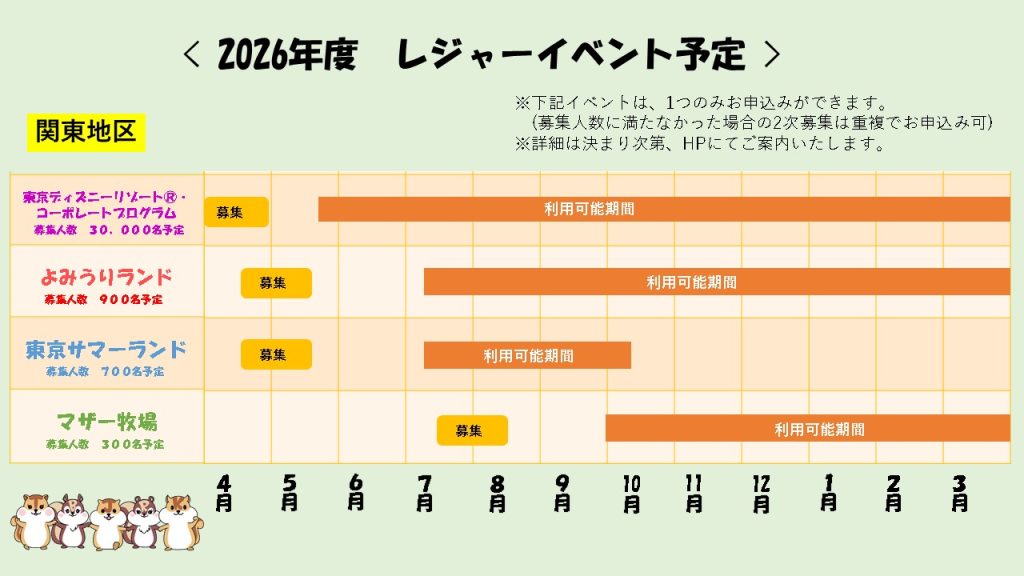 関東地区レジャー・味覚狩りイベント申込の制限について – TJK 東京都情報サービス産業健康保険組合